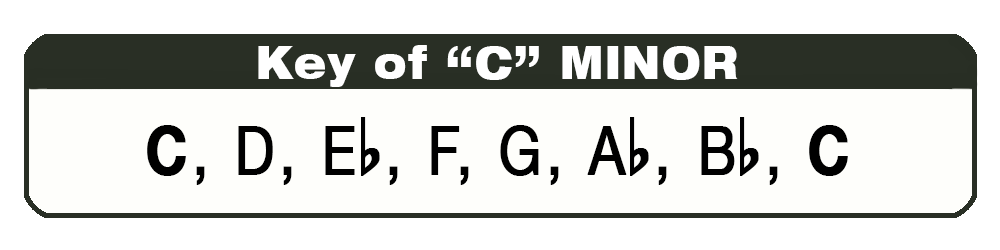 Creative Guitar Studio