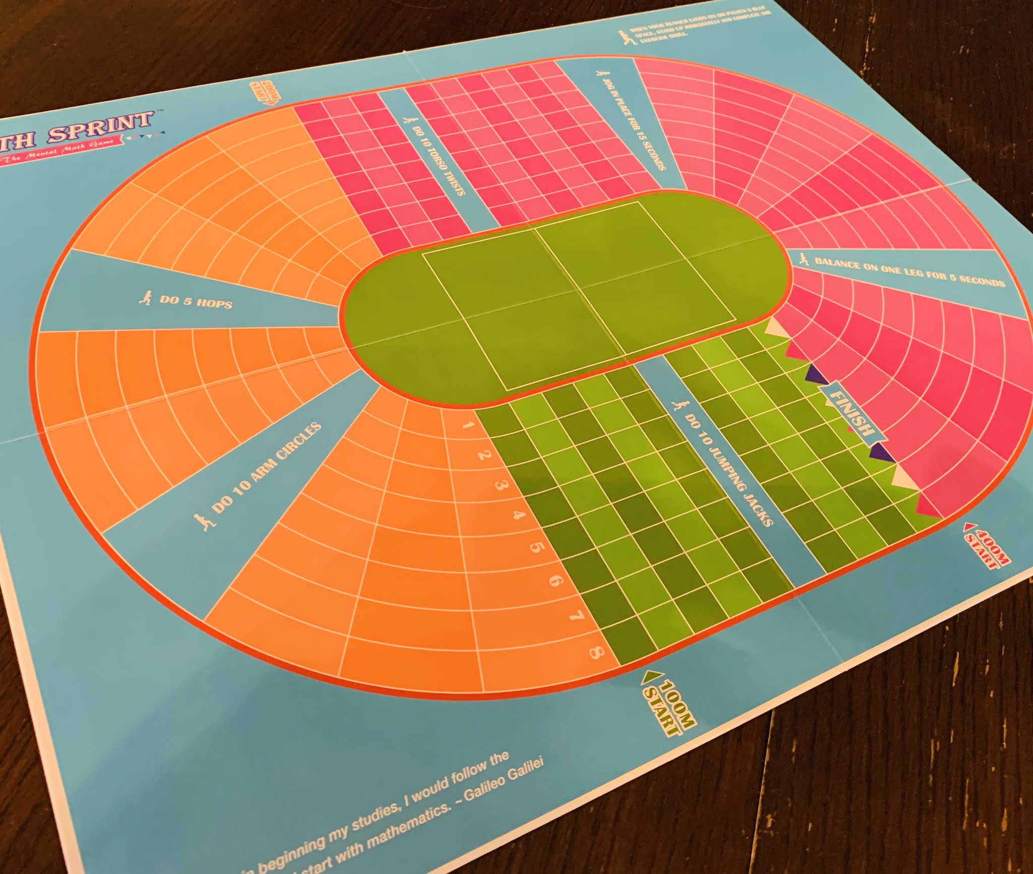 Little Homeschool On The Prairie Math Sprint The Mental Math Game little-homeschool-on-the-prairie-math-sprint-the-mental-math-game
