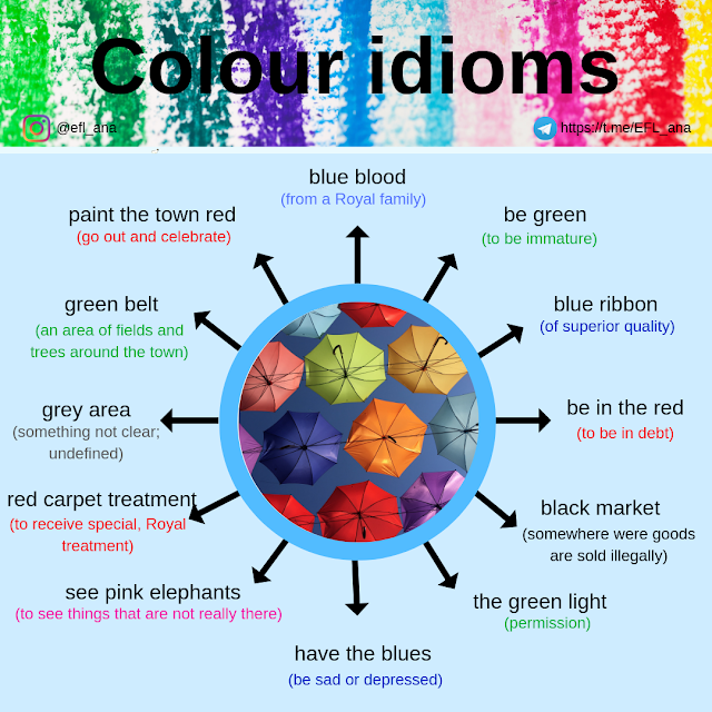 CPI Tino Grandío Bilingual Sections: Colour idioms
