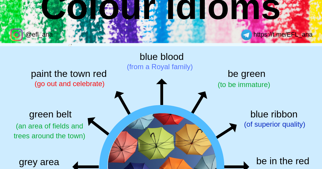 CPI Tino Grandío Bilingual Sections: Colour idioms