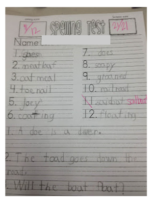 What the Teacher Wants!: Spelling