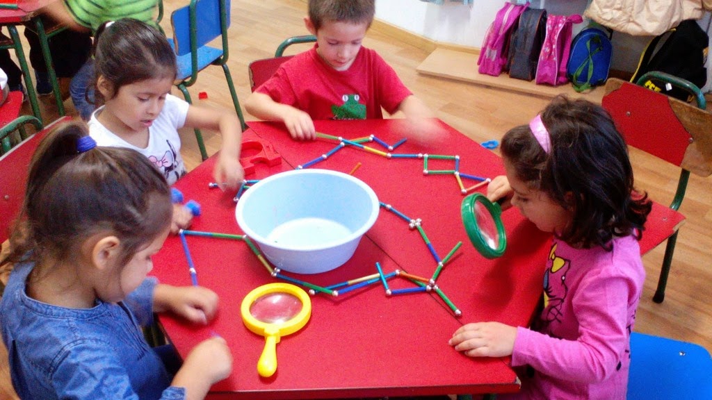 FOQUICHU, ¡ERES FANTÁSTICO!: EL RINCÓN DE CIENCIAS