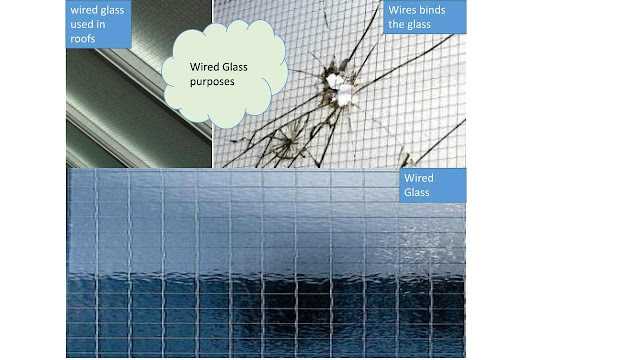 Wired Glass - All you need to know | News on Crunch