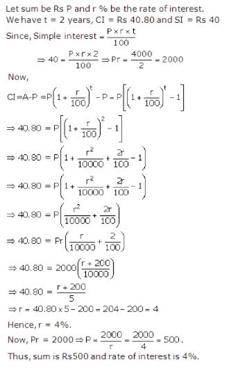 Frank Chapter 3 Compound Interest ICSE Solutions Class 9 Math