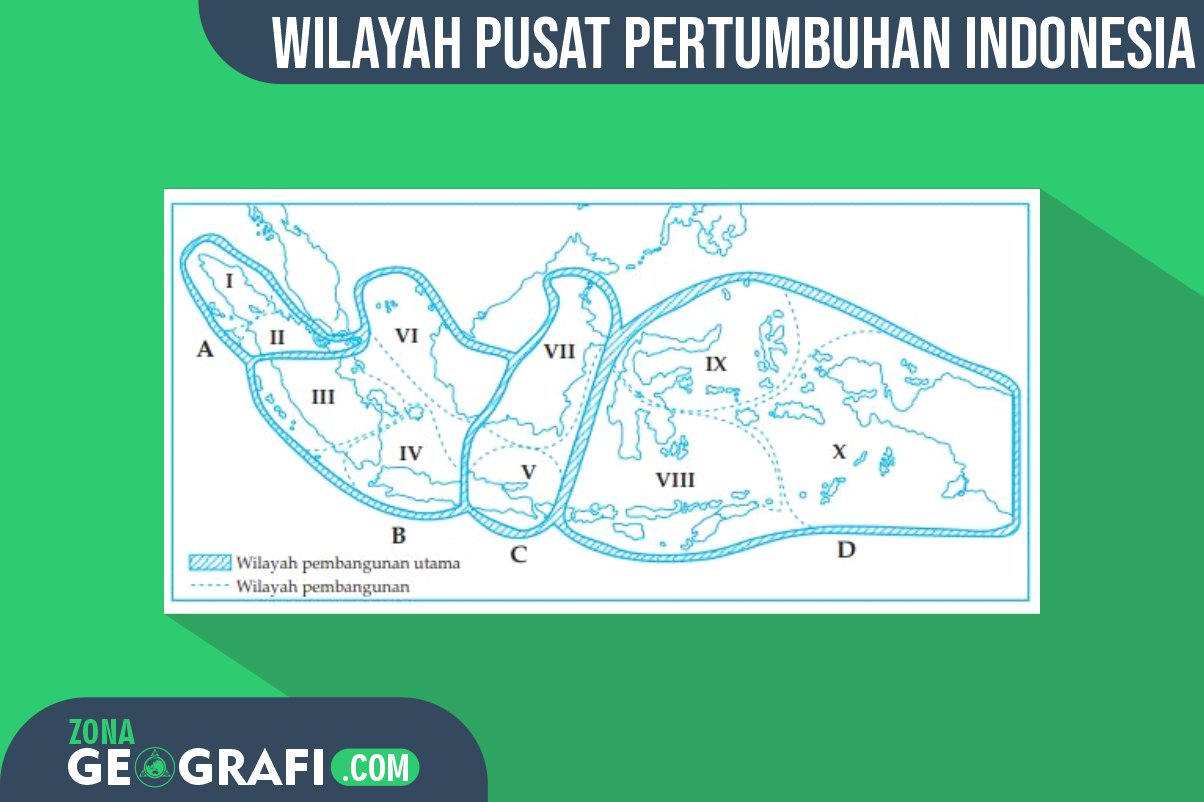 8 Ciri Pusat Pertumbuhan Wilayah Dan Penjelasannya Ilmu Geografi - Riset