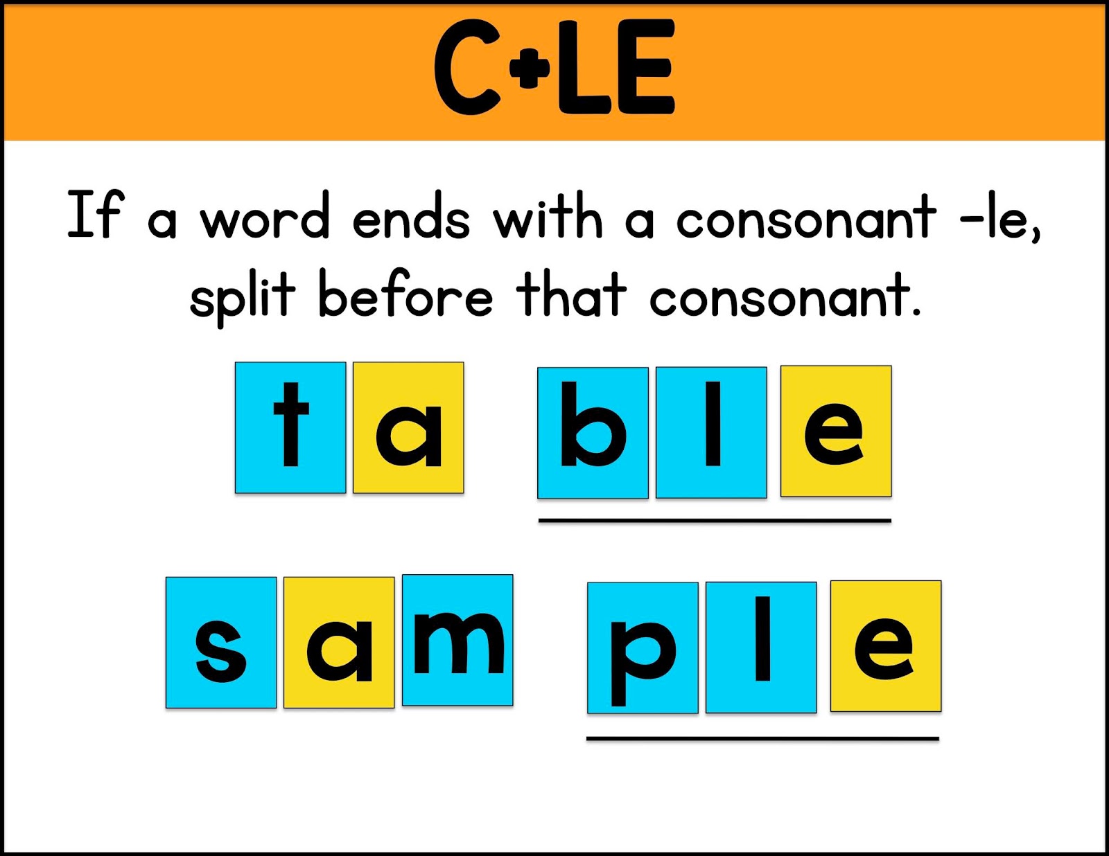 Syllable Division Rules | Sarah's First Grade Snippets | Bloglovin’