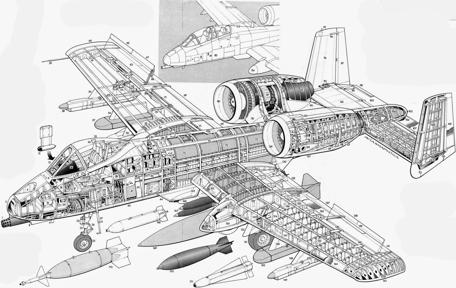 Blog de Aviones de Caza y Ataque: Fairchild-Republic A-10 Thunderbolt II