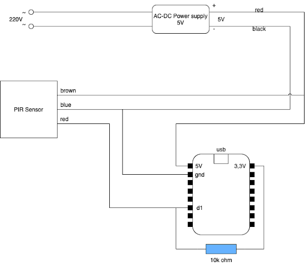 Simple outdoor PIR sensor for home assistant