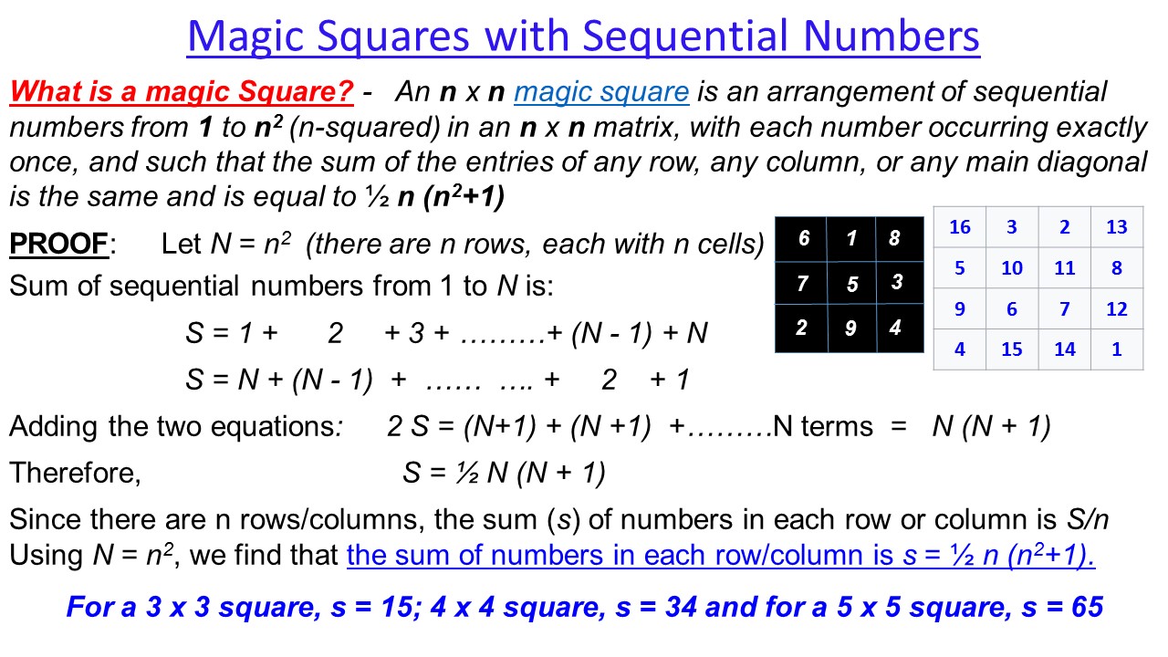 ektalks: Additive and Multiplicative 3X3 Magic Squares - Construction ...