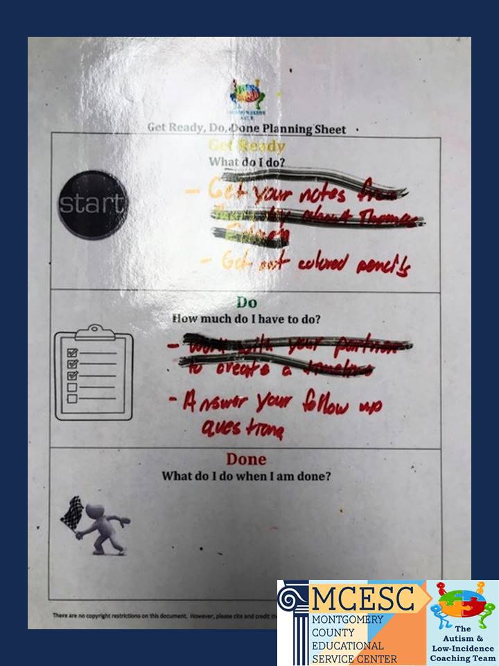 The Autism & Low-Incidence Coaching Team: Executive Functioning Forum ...