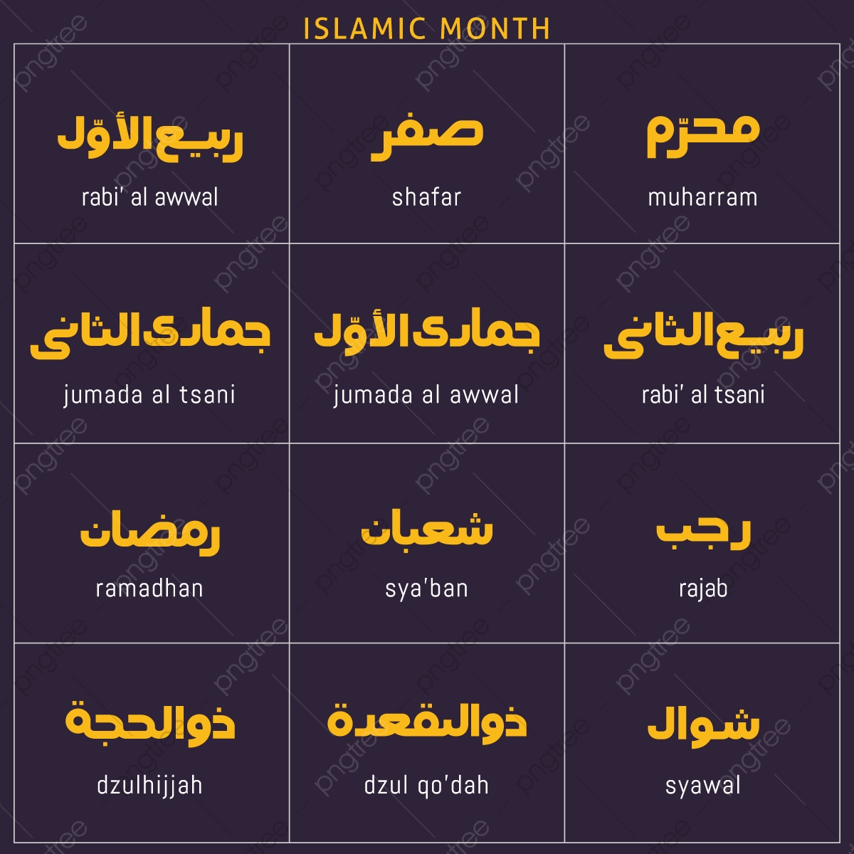 Islamic Months Their Meaning And Story Rakims Spiritual islamic-months-their-meaning-and-story-rakims-spiritual