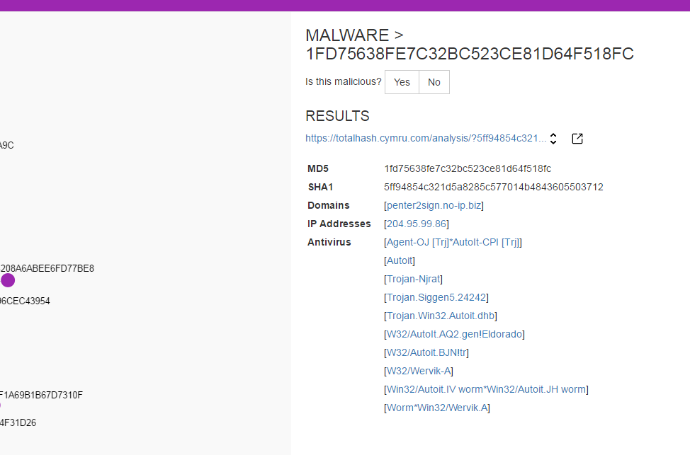 Revisiting HWorm and NjRAT