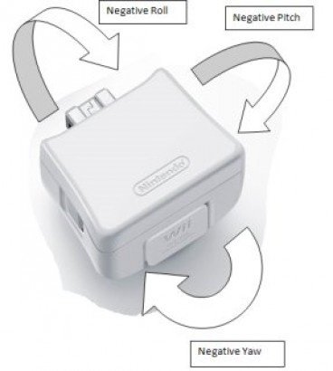 Quadrocopter - Part 4 - Spinning out of Control