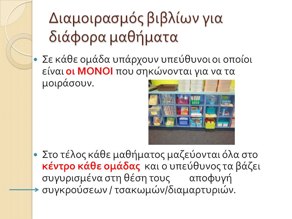 ΟΡΓΑΝΩΣΗ ΕΚΠΑΙΔΕΥΤΙΚΟΥ ΣΤΗΝ ΤΑΞΗ
