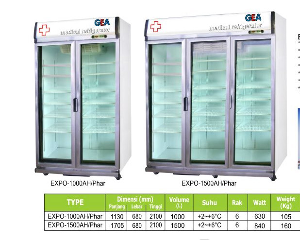 Alat Laboratorium-ALKES-Lab Equipment- Laboratory Supply- Alat Ternak ...