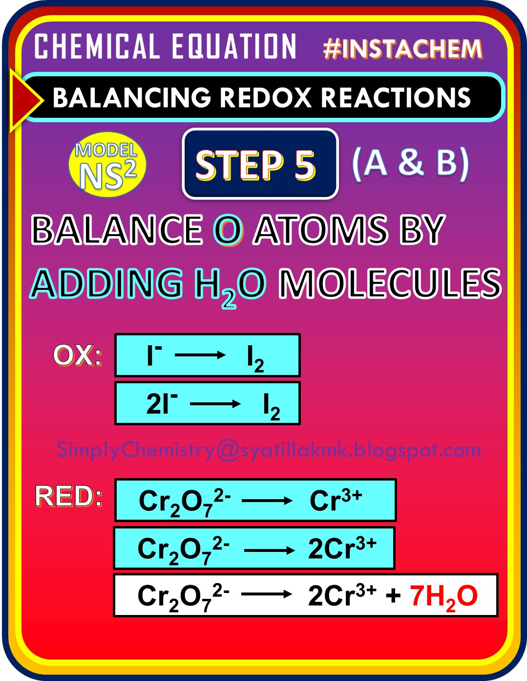 SimplyChemistry: BALANCING REDOX EQUATION