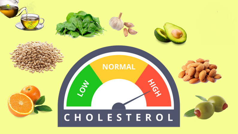 6 Effective Home Remedies for Cholesterol ~ Masterchefu