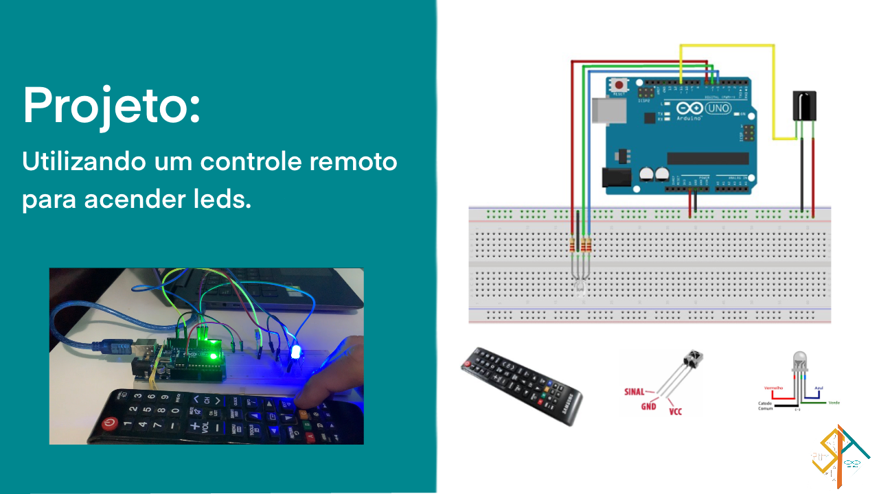 Foto utilizando controle remoto com Arduino para acender LEDs
