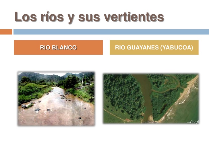 La Geografia de Puerto Rico: Sus Rios