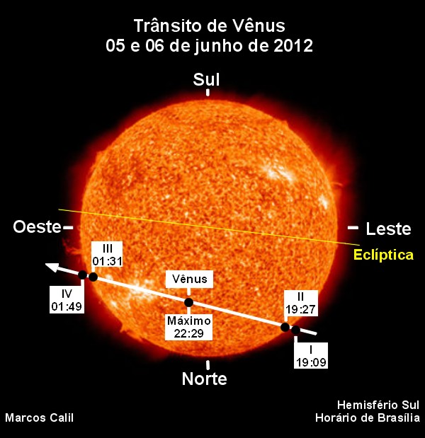 Ad Astra...Cosmological Questions.: VENUS TRANSIT 2012