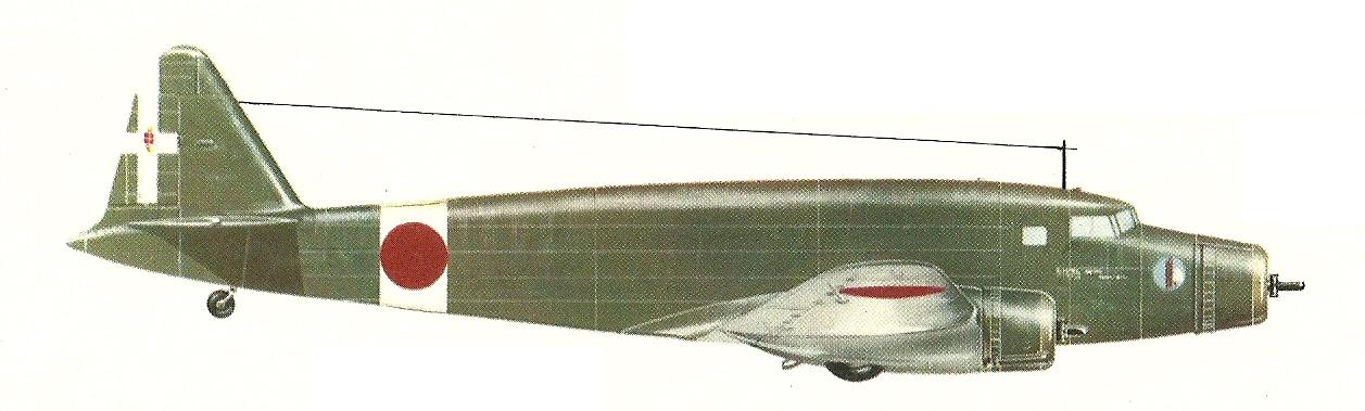 Parabellum: Caproni Ca.111
