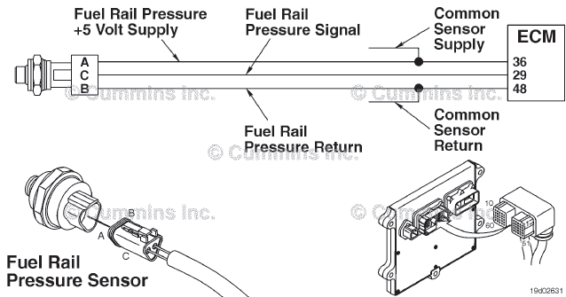 SPN 157 - FMI 3 (Fault Code 451) - Blog.Teknisi