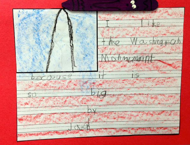 KFUNdamentals: Which Is Your Favorite American Symbol?