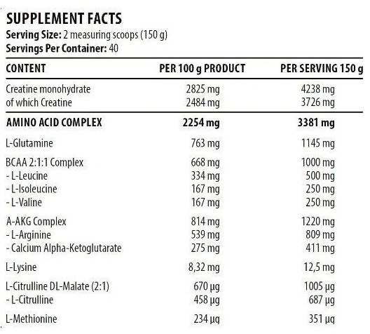 Suplementos Deportivos Metabolic Mass Gainer 6 Kg