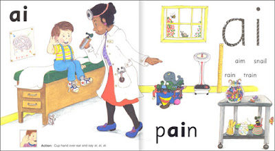 Learning is fun!: Group 4 - Jolly Phonics
