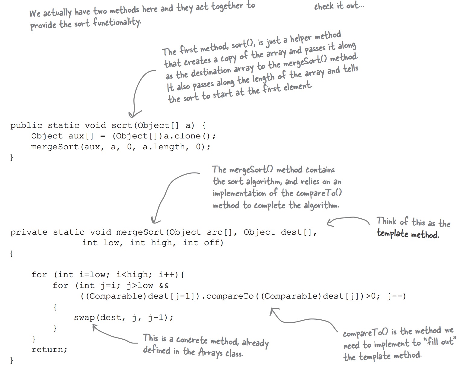 Design Patterns: Template Design Pattern