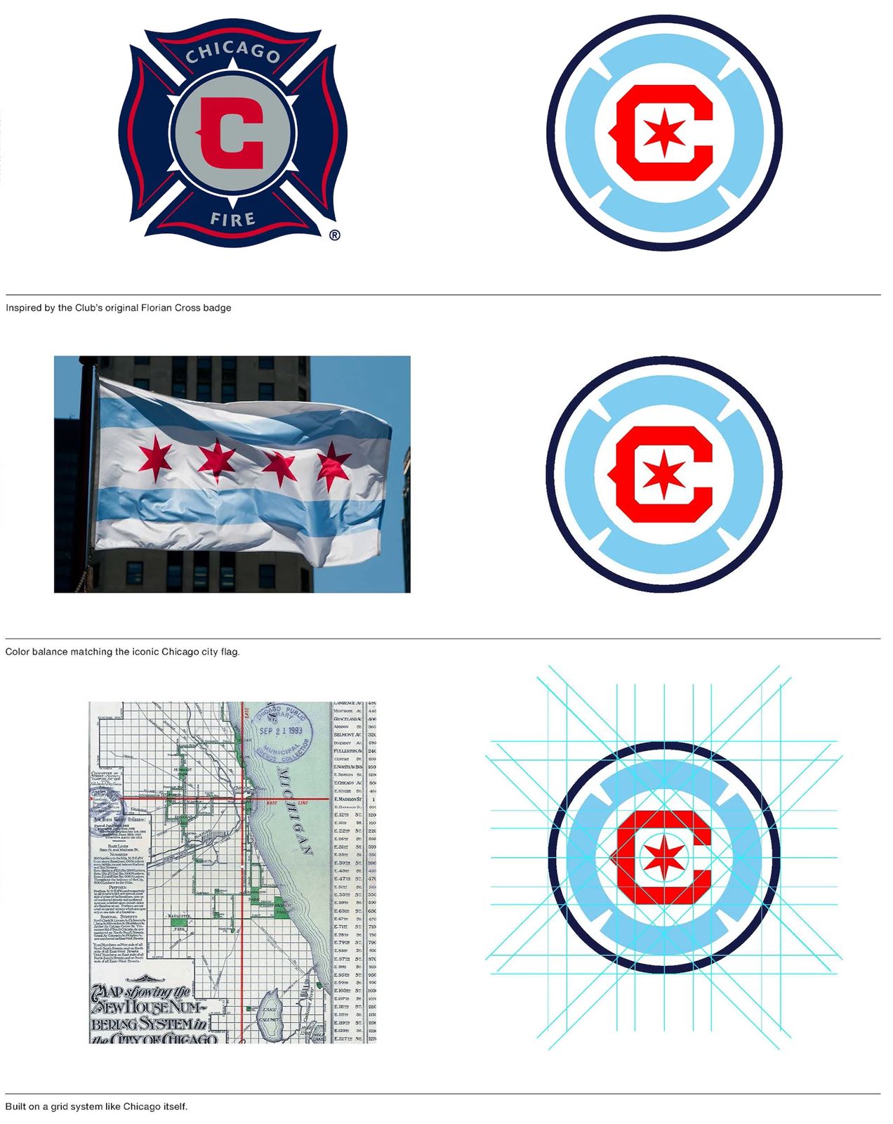 Chicago Fire 2022 Logo Launched - Footy Headlines