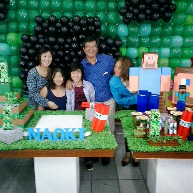 Equipe Chiquititas: Confira fotos do aniversário de Naoki Takeda ...