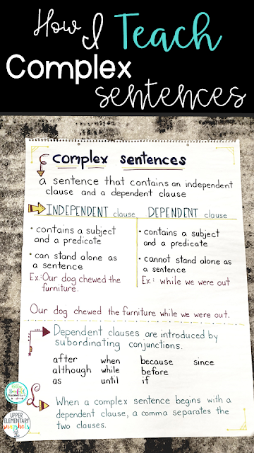 How I Teach Complex Sentences | Upper Elementary Snapshots