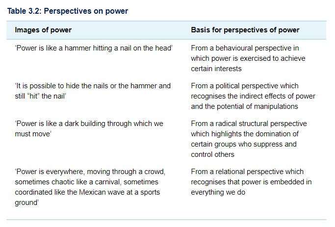 B867: Workplace learning with coaching and mentoring (TMA: 01): 3.6 ...