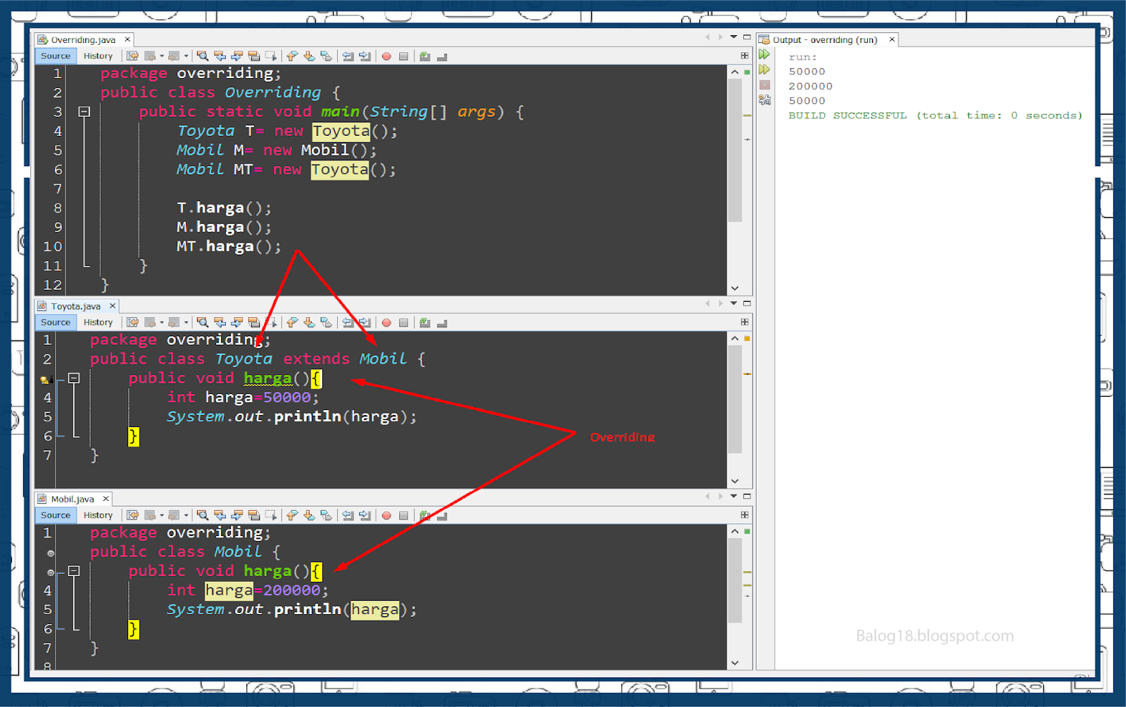 Contoh program overloading dan overriding pada java - dvnelo Contoh program overloading dan overriding pada java - dvnelo