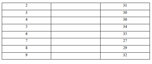 Archival Ramblings: 2016/07