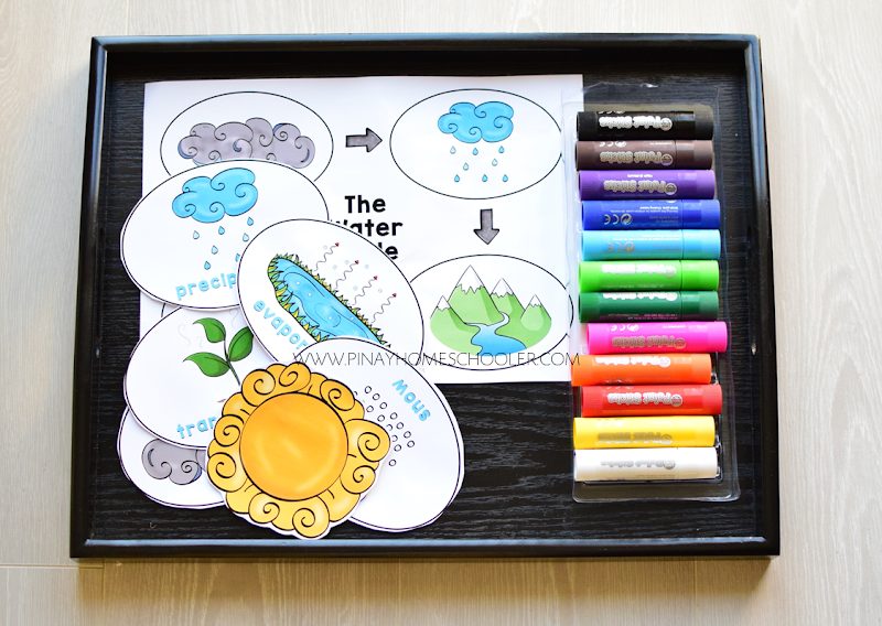 Weather Activity Trays for Kindergarten and First Graders | The Pinay ...