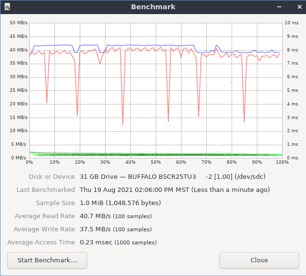 microSD card speed test comparison