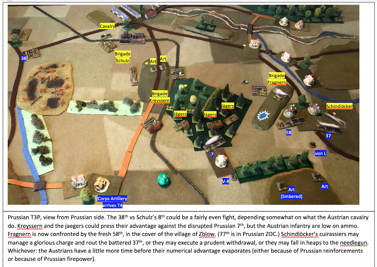 Colin the Wargamer: Skalitz Turn 3 P