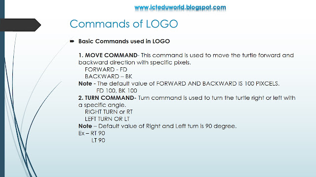Programming with LOGO | ICT eduworld | ICT IN EDUCATION | ICT TOOLS ...