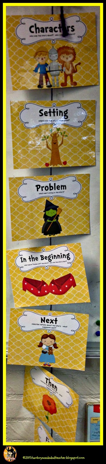 How to Teach Central Message with Literature - Two Boys and a Dad