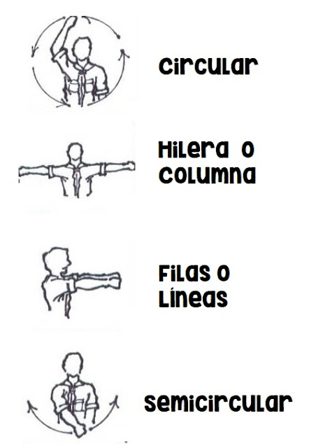 GRADOS PRIMEROS: EDUCACIÓN FÍSICA SEMANA 11