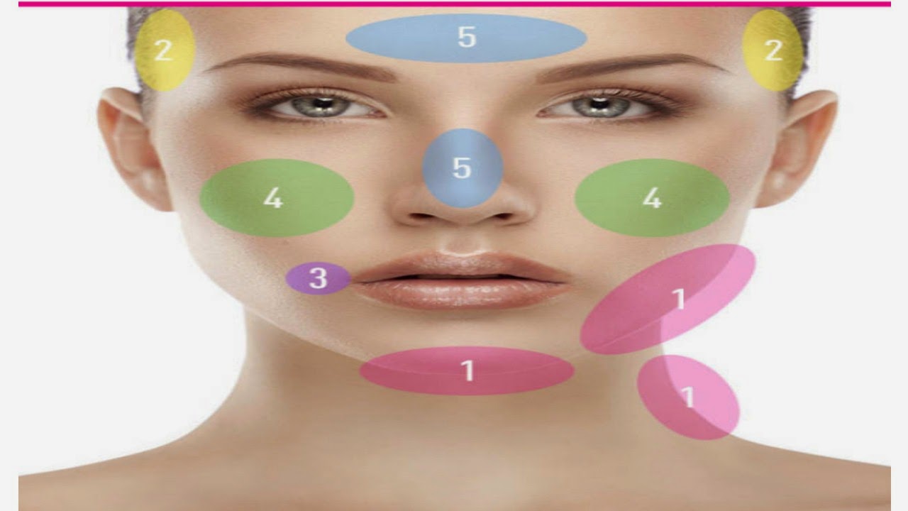 Descubre todo lo que tus espinillas revelan sobre tu salud | Salud180