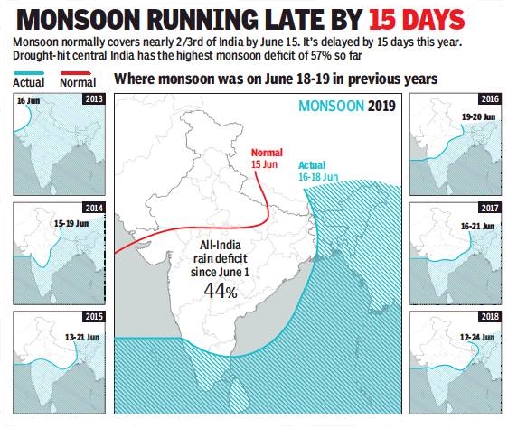 Twenty22-India on the move: Monsoon makes slowest progress so far in 12 ...
