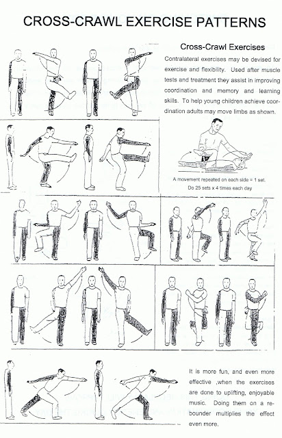 correr como los ángeles: EJERCICIOS DE CROSS CRAWL COMO PARTE DEL ...