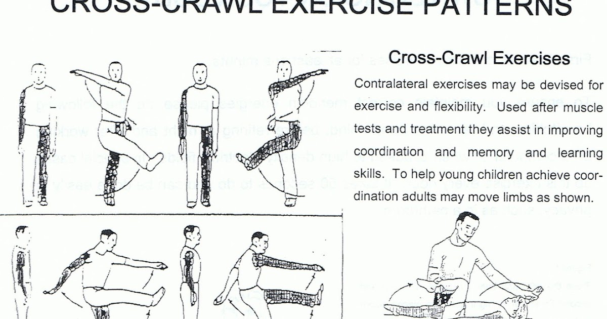correr como los ángeles: EJERCICIOS DE CROSS CRAWL COMO PARTE DEL ...