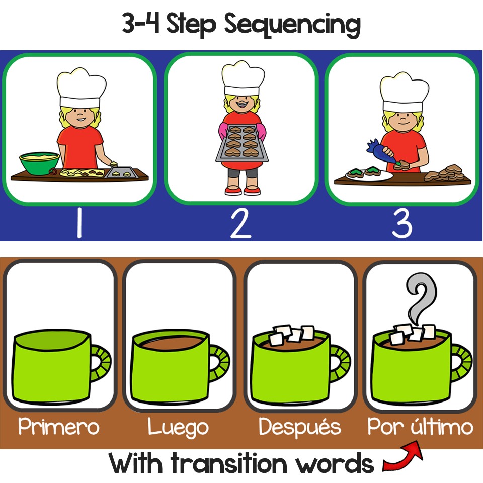 Discover Fun Activities to Teach Sequencing in Spanish to Your Students ...