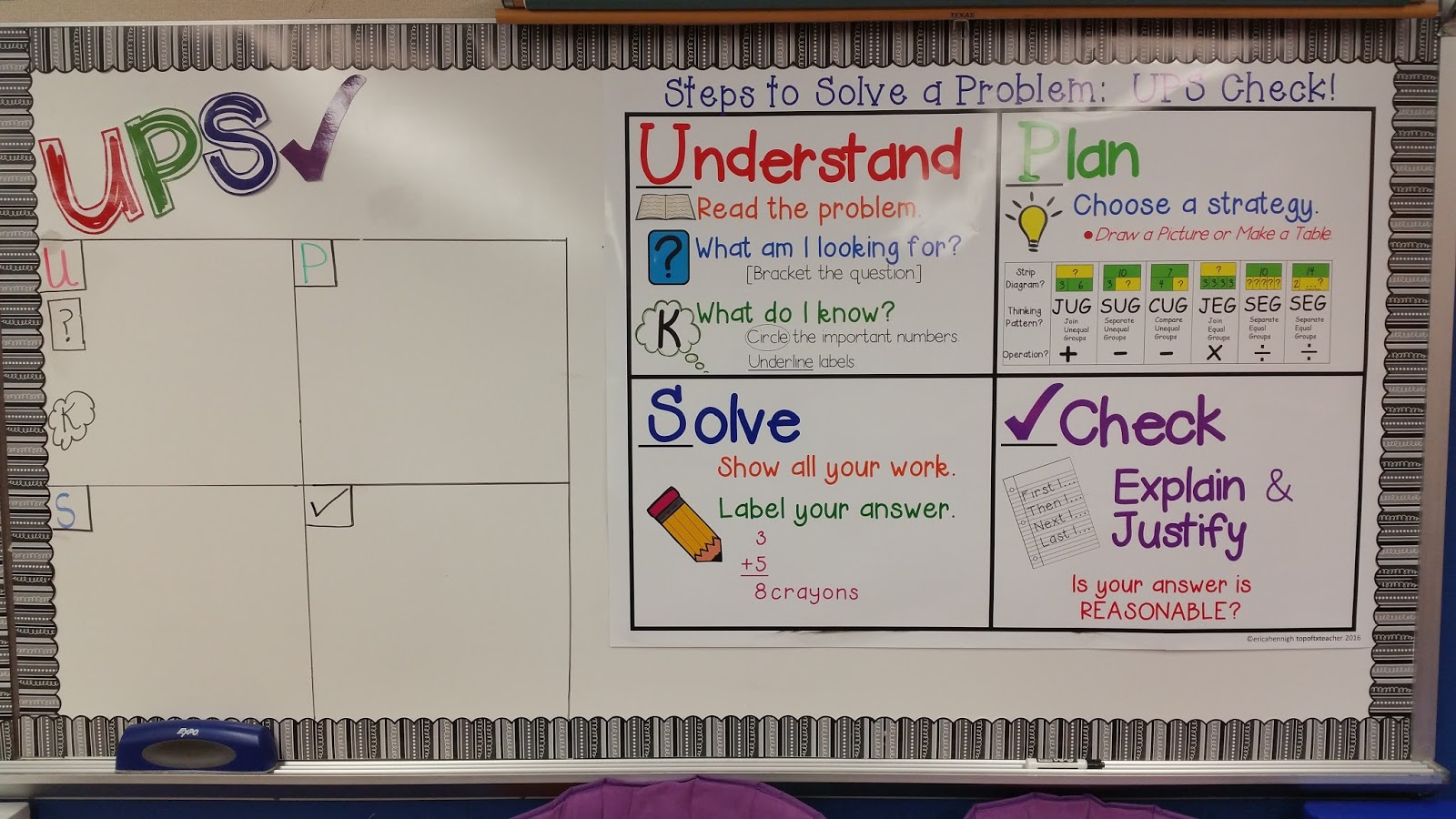 Top of Texas Teacher