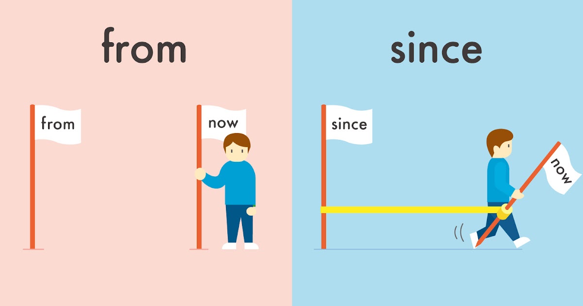 from と since の違いとは？